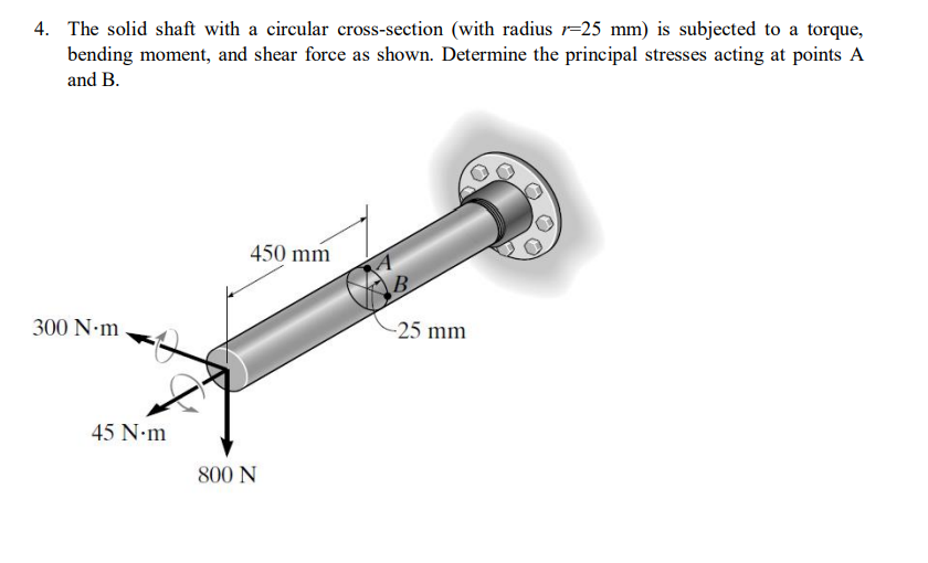 Solved 4. The solid shaft with a circular cross-section | Chegg.com