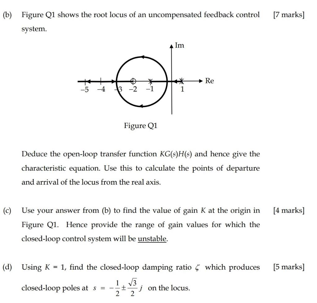 Solved [7 marks] (b) Figure Q1 shows the root locus of an | Chegg.com