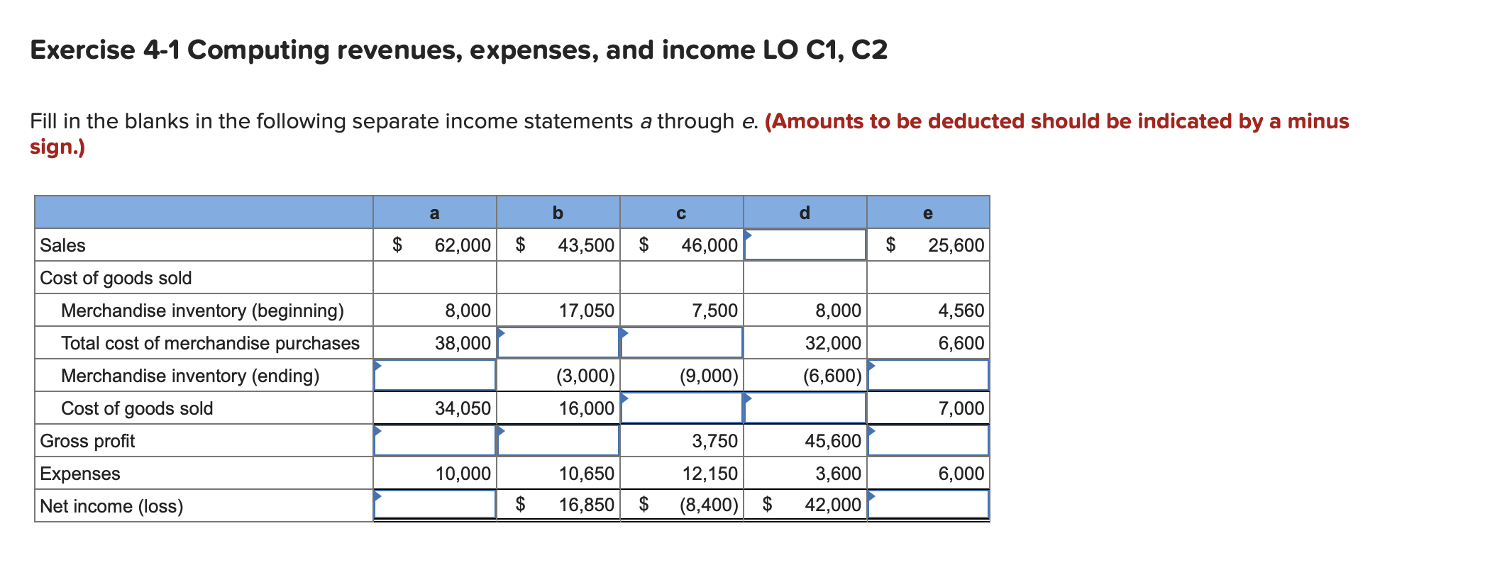 Solved Exercise 4-1 Computing revenues, expenses, and income | Chegg.com
