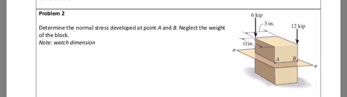 Solved 6 kip Problem 2 3 in. 12 kip Determine the normal | Chegg.com