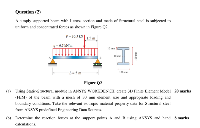 Solved Question (2) A simply supported beam with I cross | Chegg.com