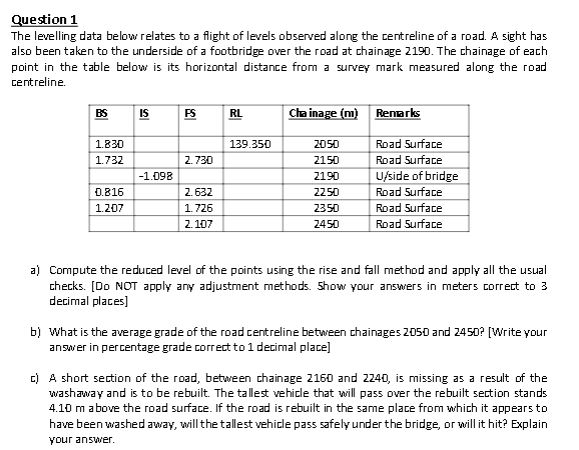 Solved Question 1 The levelling data below relates to a | Chegg.com