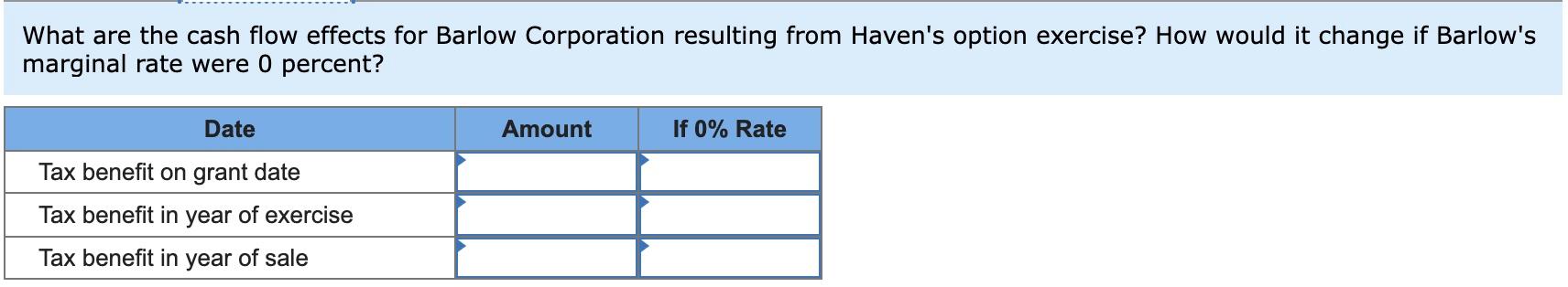 Solved Haven received 200 NQOs (each option gives him the | Chegg.com