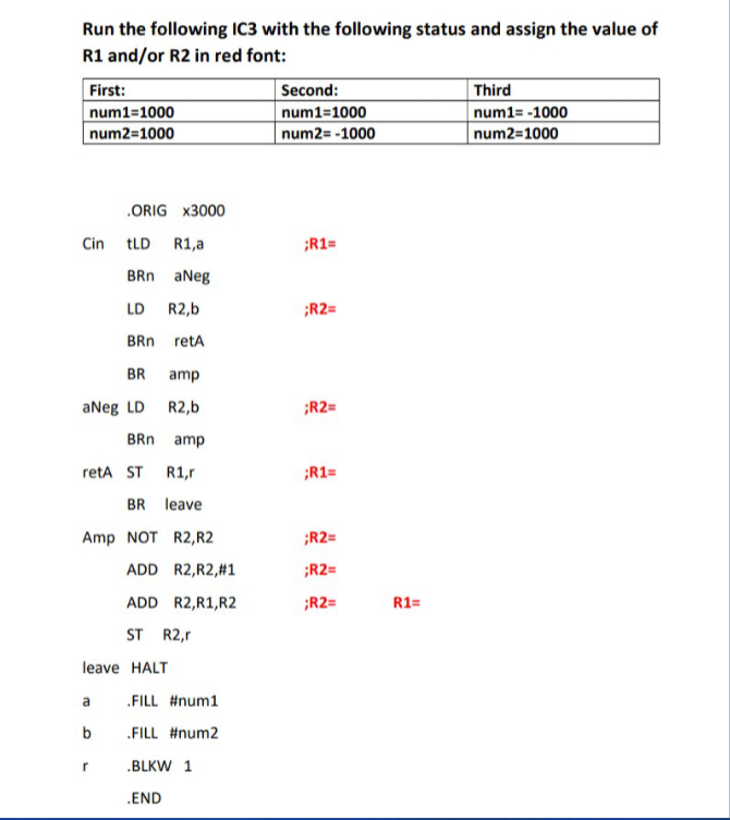 Run the following IC3 with the following status and | Chegg.com