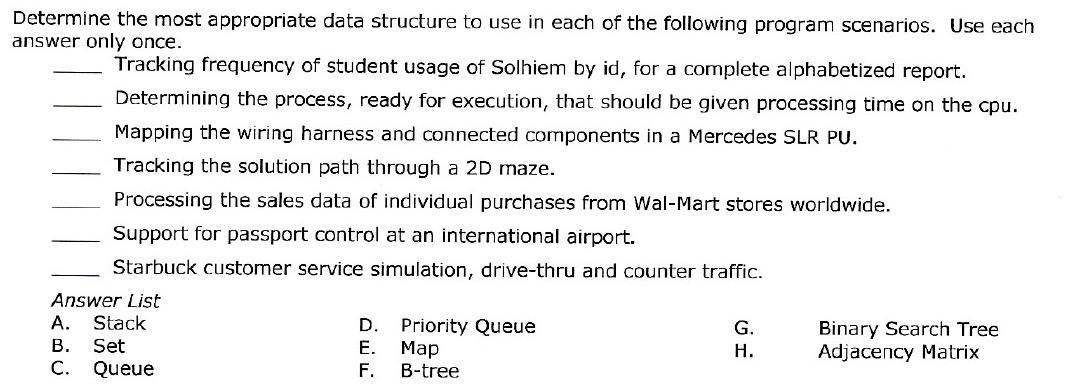 Solved Determine the most appropriate data structure to use | Chegg.com