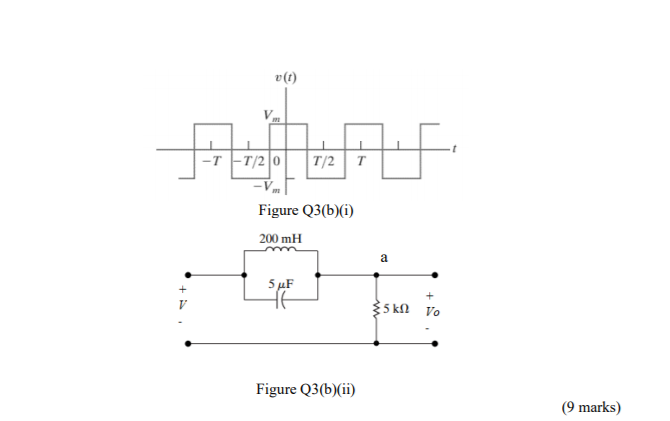 Solved (b) The periodic square-wave voltage shown in Figure | Chegg.com