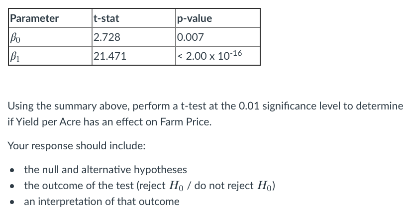 Solved 1. a)We will attempt a Simple Linear Regression (SLR) | Chegg.com
