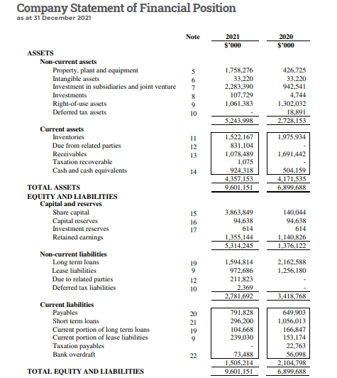 Solved Calculate : 3 Short term financial stability ratios | Chegg.com