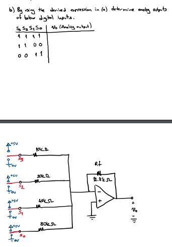 Consider the disital to analog converter ( AC | Chegg.com