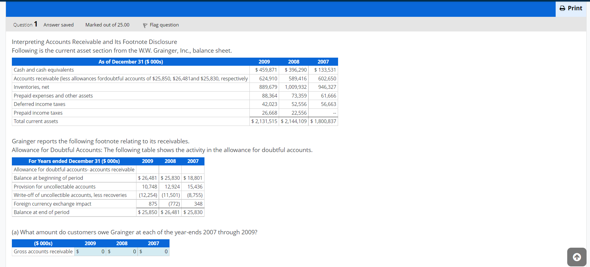 Solved Interpreting Accounts Receivable and Its Footnote | Chegg.com