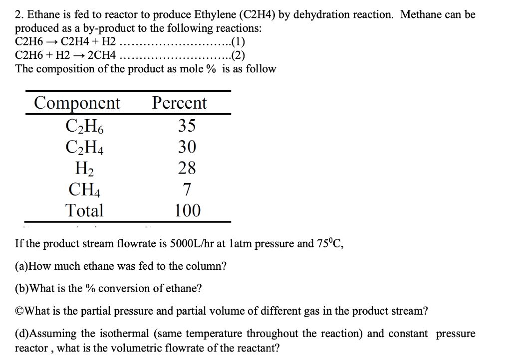 Solved 2. Ethane is fed to reactor to produce Ethylene | Chegg.com