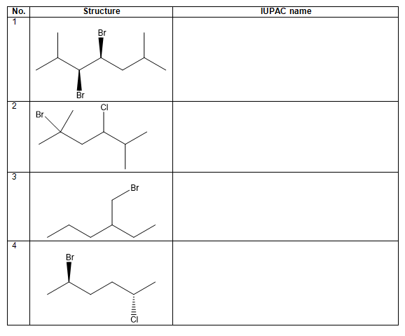 Solved No. 1 Structure IUPAC name Br Br 2 Br 3 Br Br 5 Br | Chegg.com