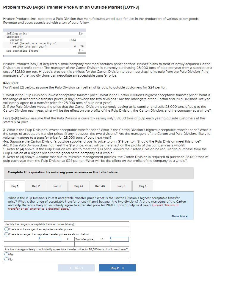 Solved Problem 11-20 (Algo) Transfer Price with an Outside | Chegg.com