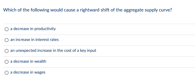 Solved Which of the following would cause a rightward shift | Chegg.com