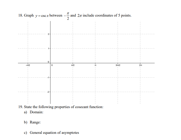 Solved 16. Graph y=secx between −3π and 2π include | Chegg.com