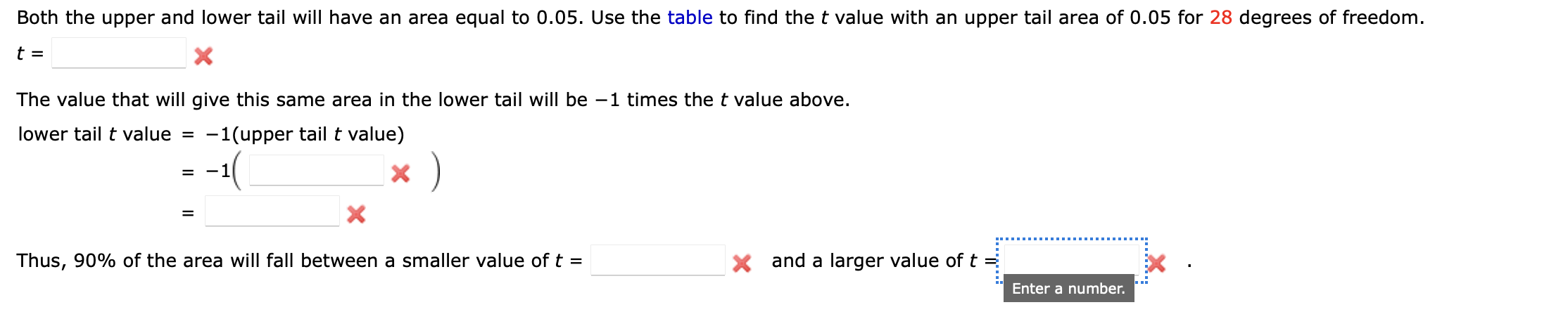 Solved Both the upper and lower tail will have an area equal | Chegg.com