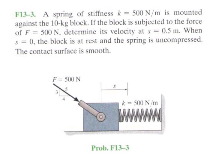 Solved A spring of stiffness k = 500 N/m is mounted against | Chegg.com