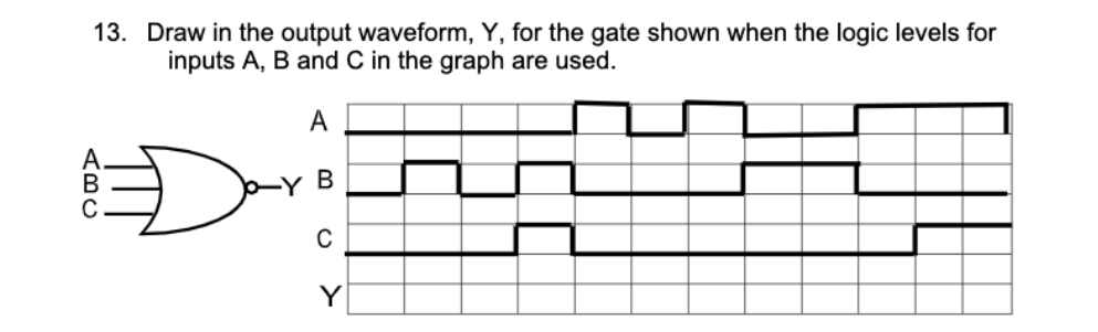 Solved 13. Draw in the output waveform, Y, for the gate | Chegg.com