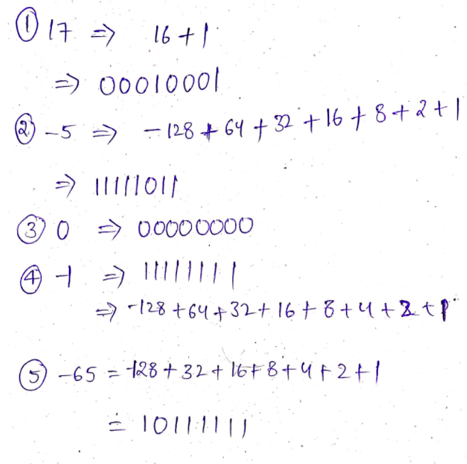 Solved 017 B+} =) 00010001 -5 => -128 +64 +32 +16 +8+2+1 (2) | Chegg.com