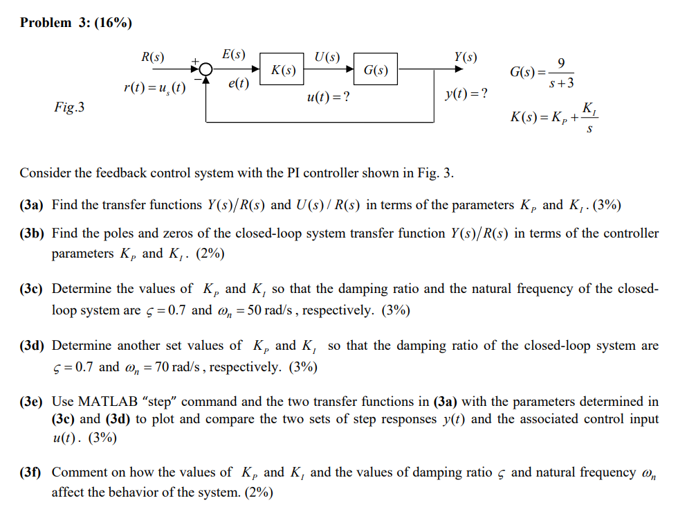Solved Problem 3: (16\%) (s)=s+39 Fig.3 (s)=KP+sKI Consider | Chegg.com