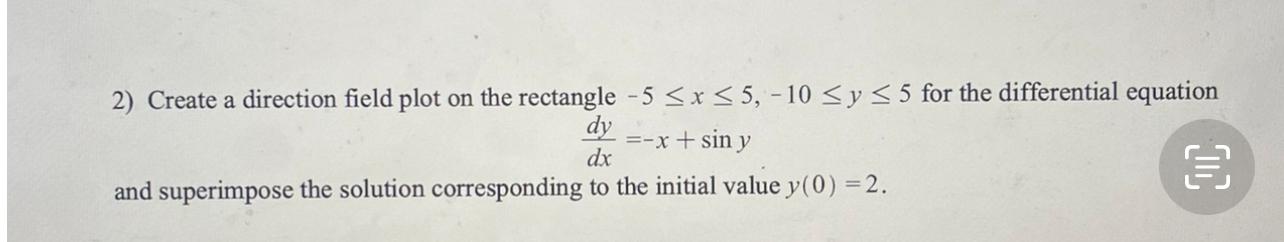 Solved 2) Create a direction field plot on the rectangle - 5 | Chegg.com