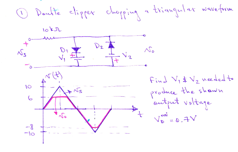 Solved 1 Double clipper chopping a triangular wave force | Chegg.com