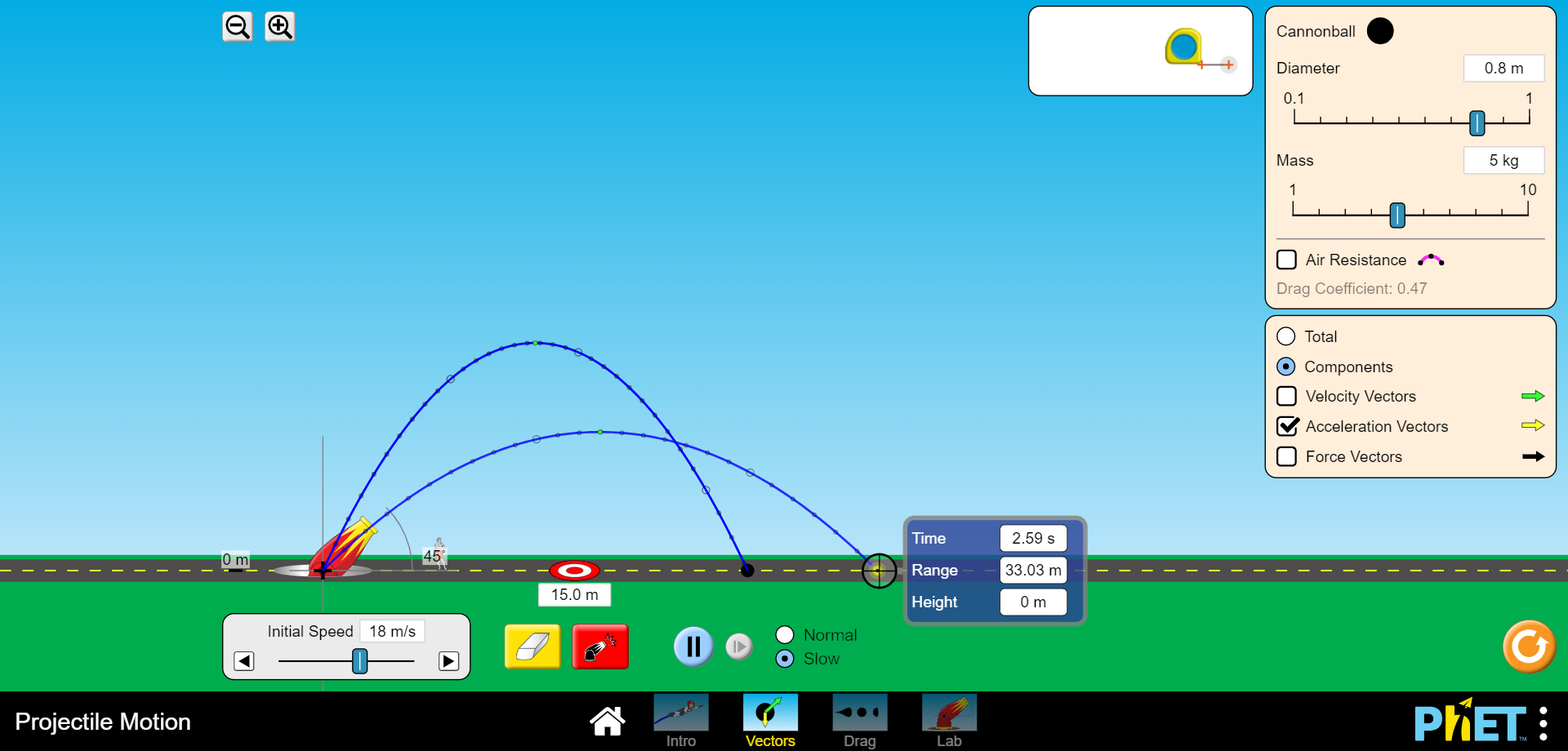 Solved 1. What is the direction of the acceleration vector | Chegg.com