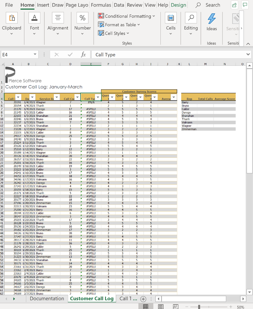 from the SAM website. 10 PROJECT STEPS 1. Tiana | Chegg.com