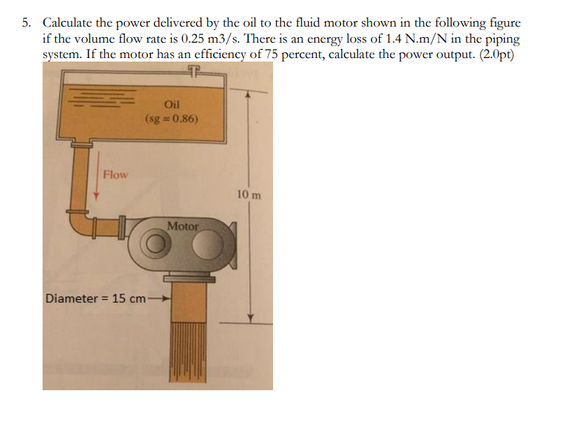 Solved 5. Calculate the power delivered by the oil to the | Chegg.com