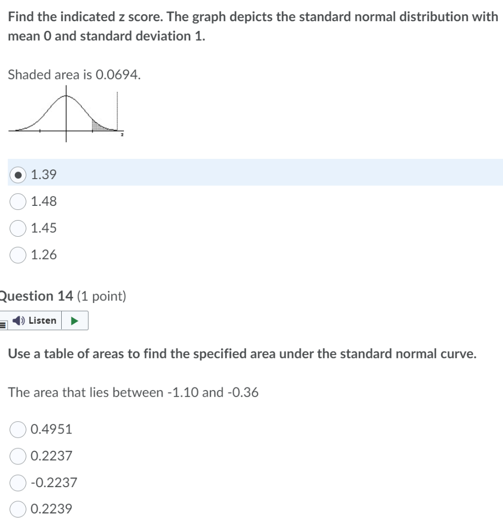 Solved Find the indicated z score. The graph depicts the | Chegg.com