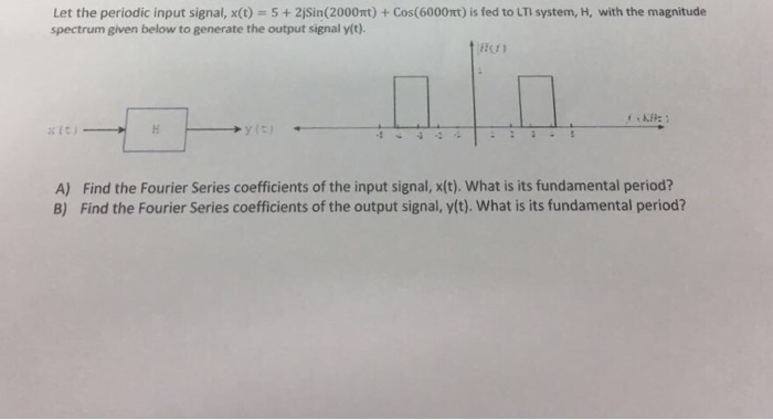 Solved Let the periodic input signal x(t) = 5+2jsin (2000pi | Chegg.com