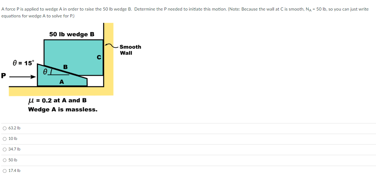 Solved equations for wedge A to solve for P.) Wedge A is | Chegg.com