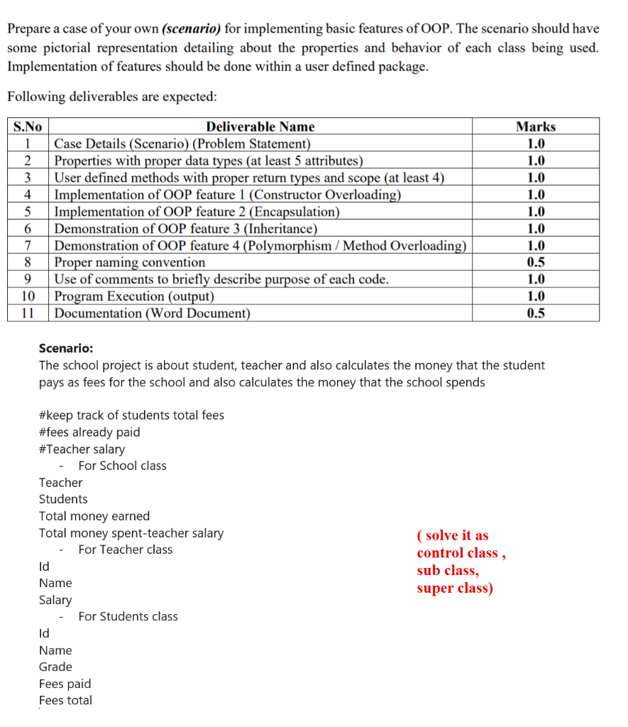 Solved Prepare a case of your own (scenario) for | Chegg.com