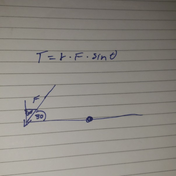 Solved why do we use sin theta when solving for torque? what | Chegg.com
