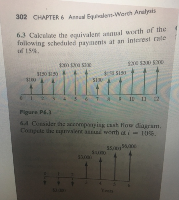 Solved 302 CHAPTER 6 Annual Equivalent-Worth Analysis 6.3 | Chegg.com