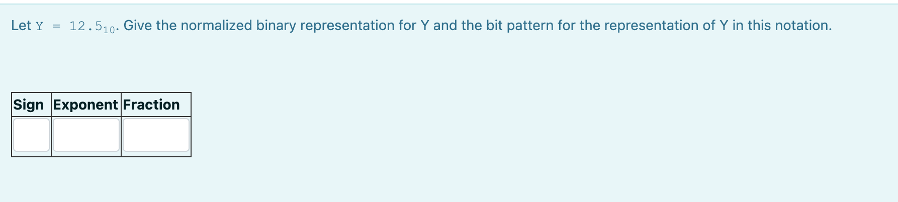 Solved The following is a format for the binary | Chegg.com
