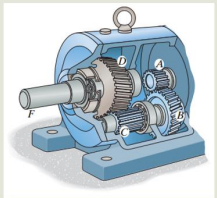 Solved gear problem Gear A rotates at a constant angular | Chegg.com
