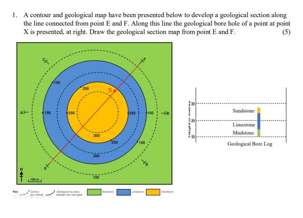 Solved 1. A contour and geological map have been presented | Chegg.com