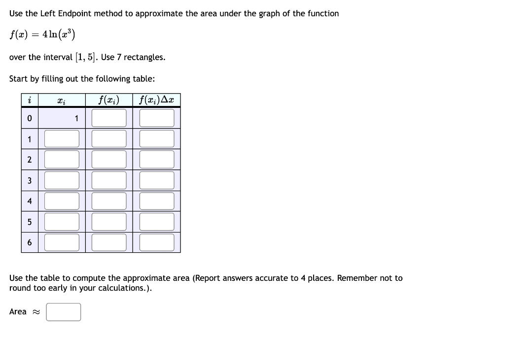 Solved Use the Left Endpoint method to approximate the area | Chegg.com