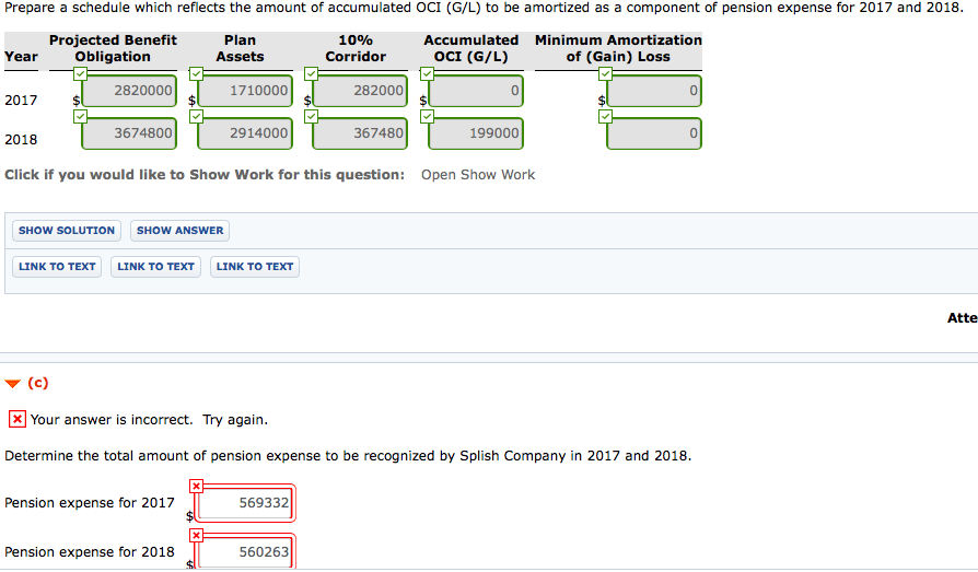 Solved Exercise 20-17 (Part Level Submission) Splish Company | Chegg.com