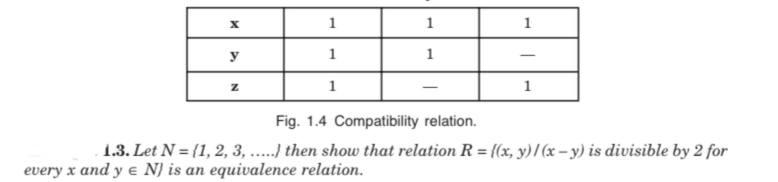 Solved X 1 1 у 1 1 Z 1 Fig. 1.4 Compatibility relation. 1.3. | Chegg.com