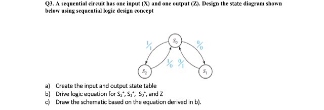 Solved Q3. A sequential circuit has one input (X) and one | Chegg.com