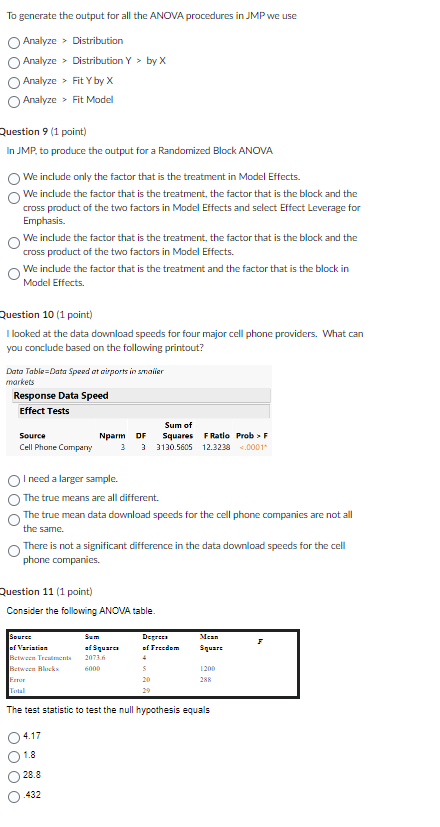 Solved In ANOVA, the response variable is the quantitative | Chegg.com
