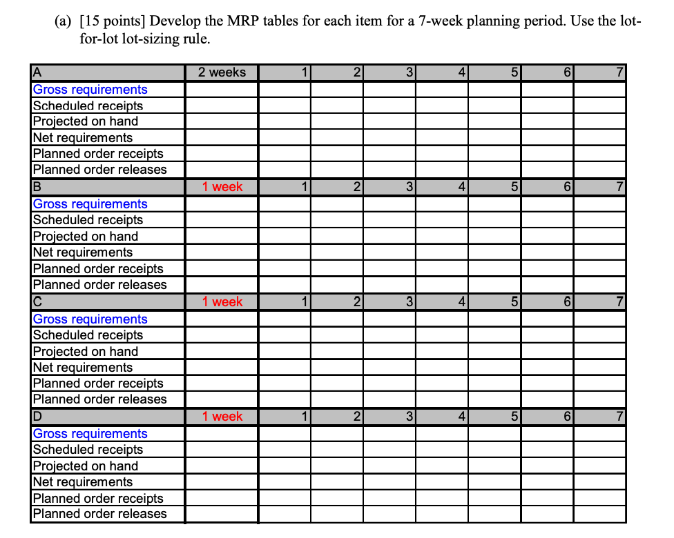 Solved 4) The bills of materials for product, A uses two | Chegg.com