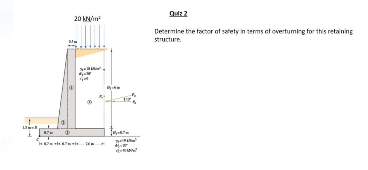 Solved 20 kN/m² 71=18 kN/m³ 41=30° ₁=0 1.5m=D 0.5m → (2) 0.7 | Chegg.com