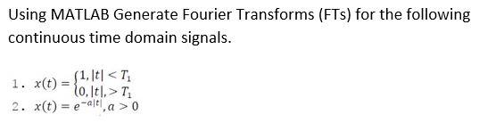 Solved Using MATLAB Generate Fourier Transforms (FTs) for | Chegg.com