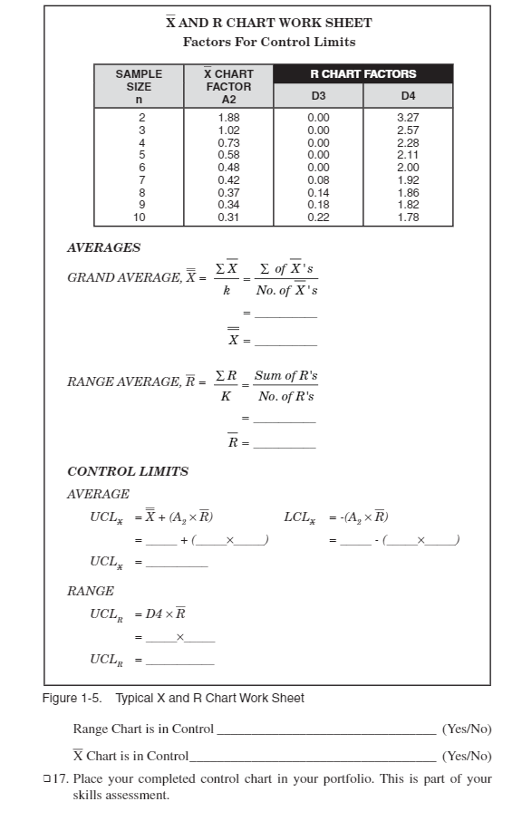 SKILL 1 MANUALLY CONSTRUCT AN X AND R CHART Procedure | Chegg.com