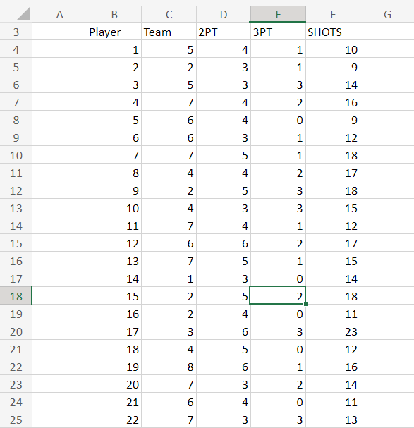Give me the formula to calculate (Give for ALL | Chegg.com