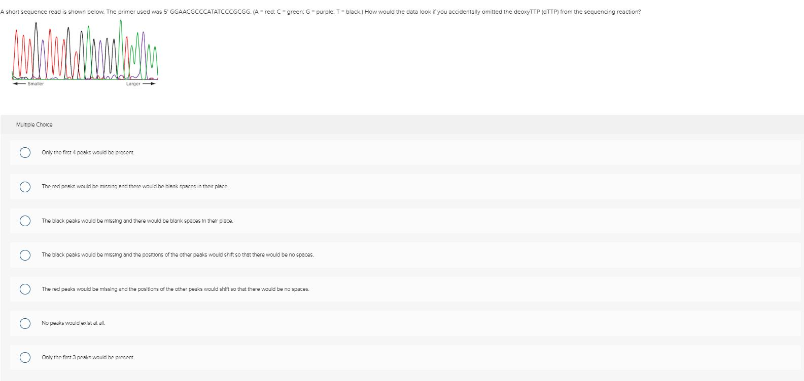 Solved A short sequence read is shown below. The primer used | Chegg.com