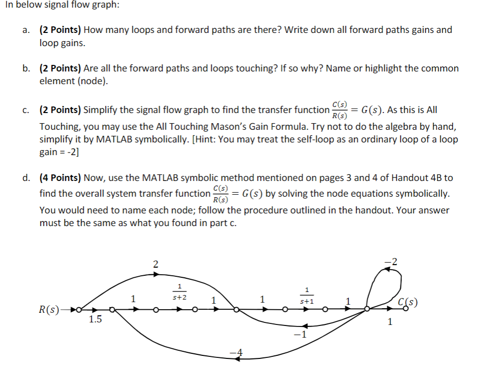 Solved a. (2 Points) How many loops and forward paths are | Chegg.com